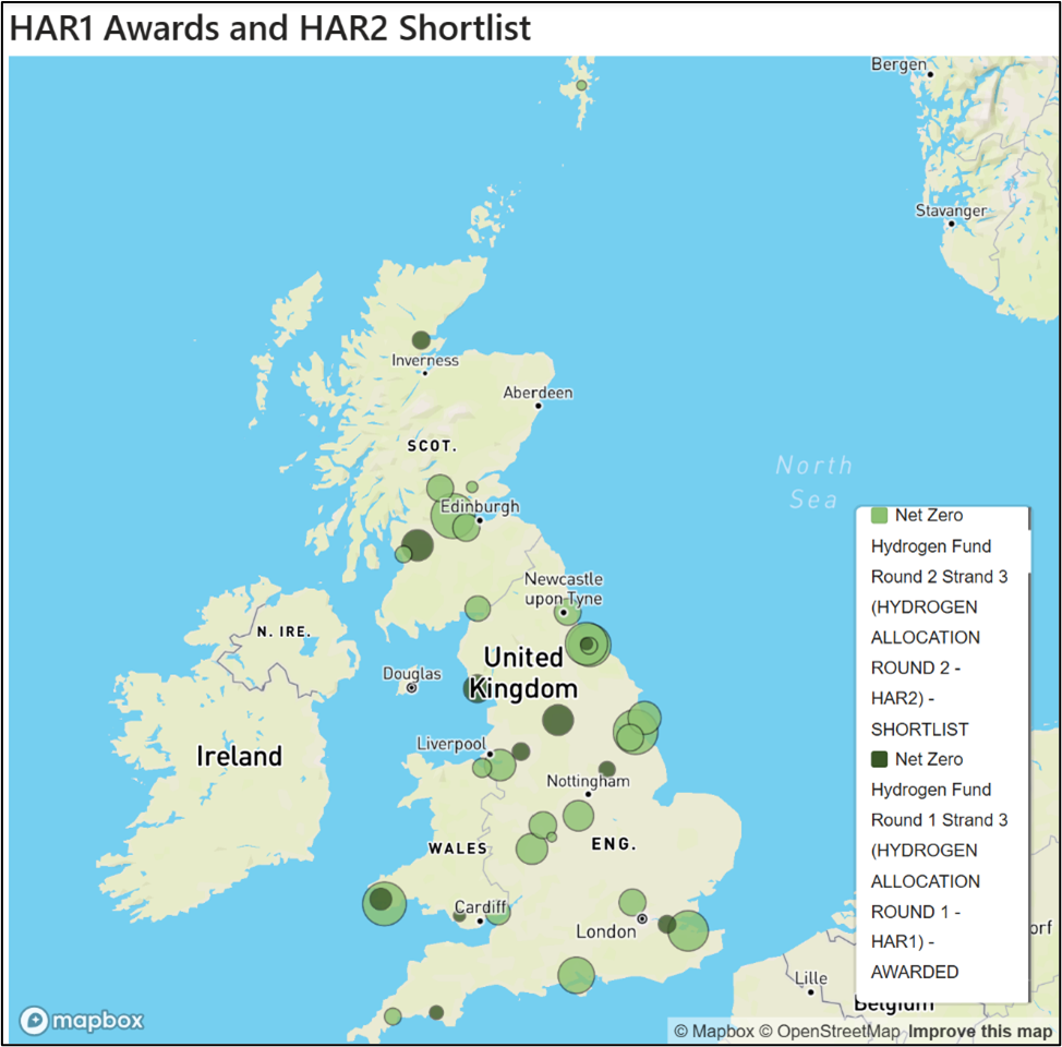 HAR2 Shortlist Decoded: Trends, Leaders, and Gaps in the UK's Hydrogen ...